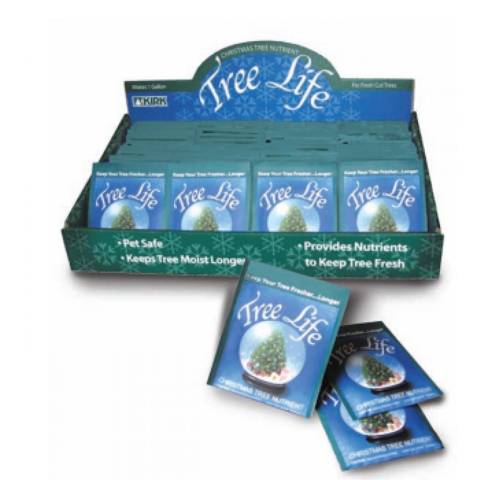 Retail Products – Peak Seasons