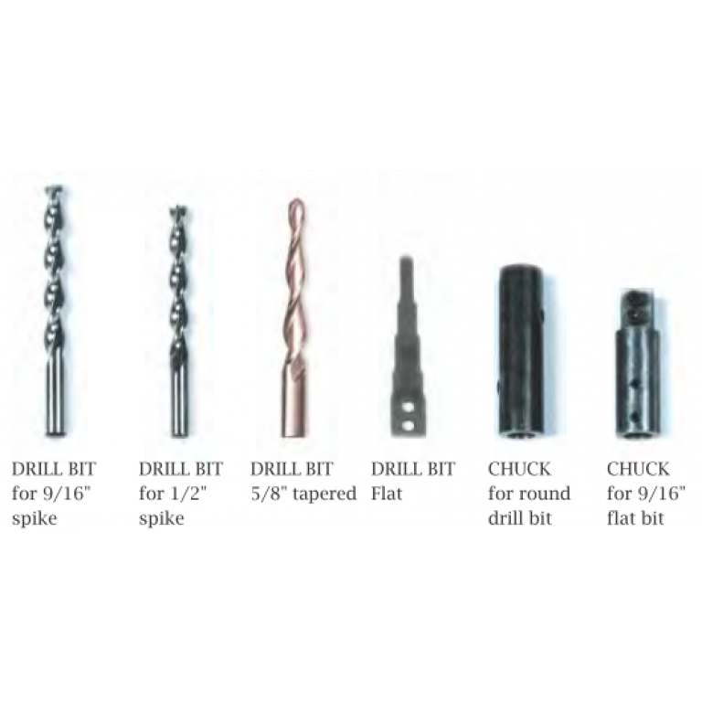 Drilling: Machines & Supplies – Peak Seasons